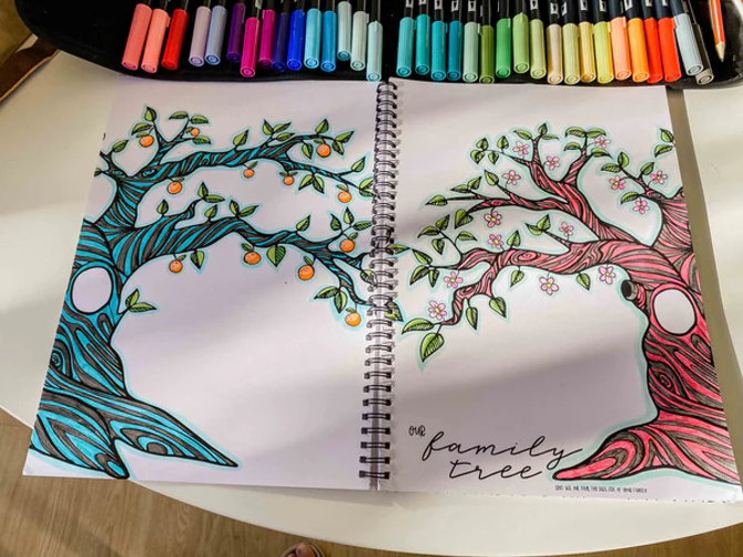 Creative Family Tree Drawing Ideas: Caricature and Cartoons🌳🎨🖌️ ...