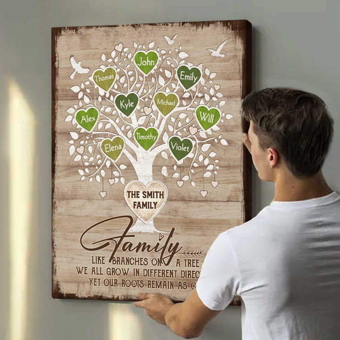 Creatieve ideeën voor het tekenen van stambomen: karikaturen en ...