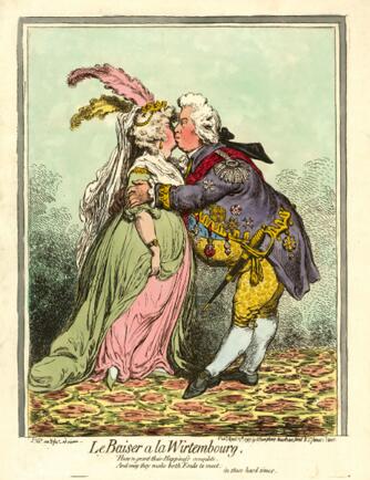 All Types Of Caricatures Portrait Styles and Techniques