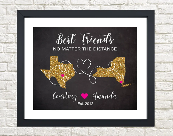 Christmas gift ideas for best friend